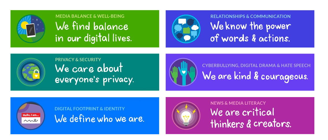 Digital Citizenship — ASCS NAS