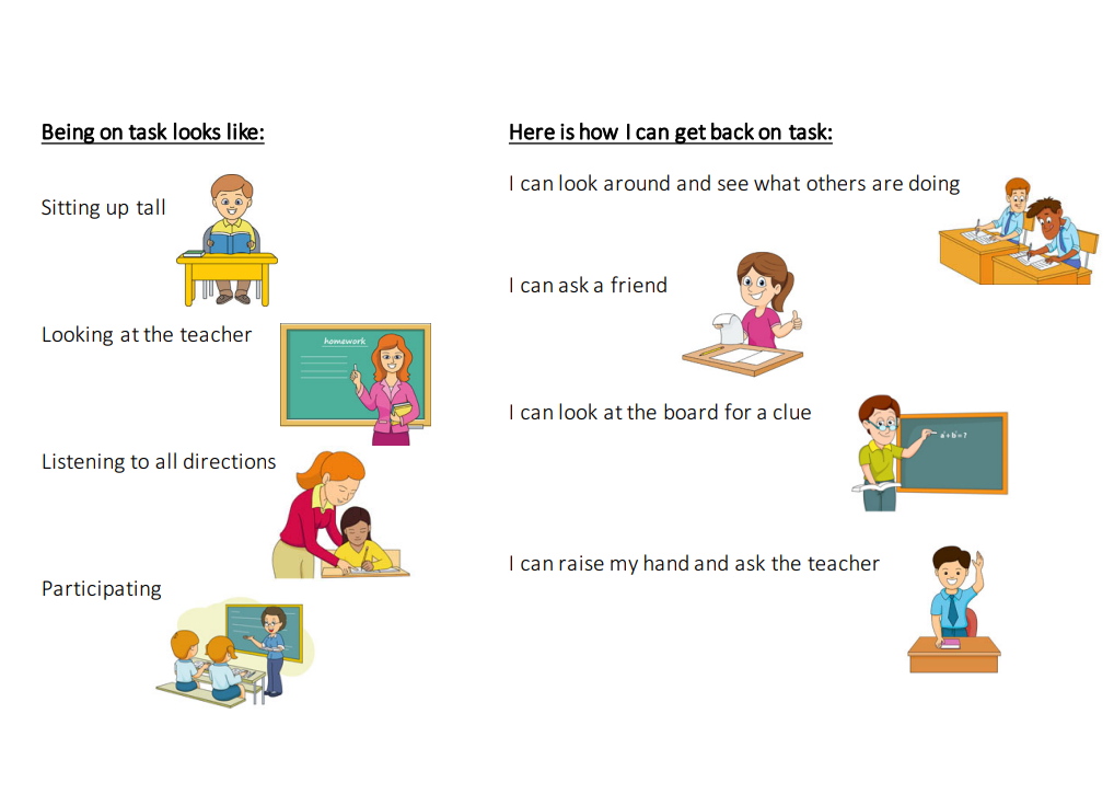 Staying on Task — ASCS NAS